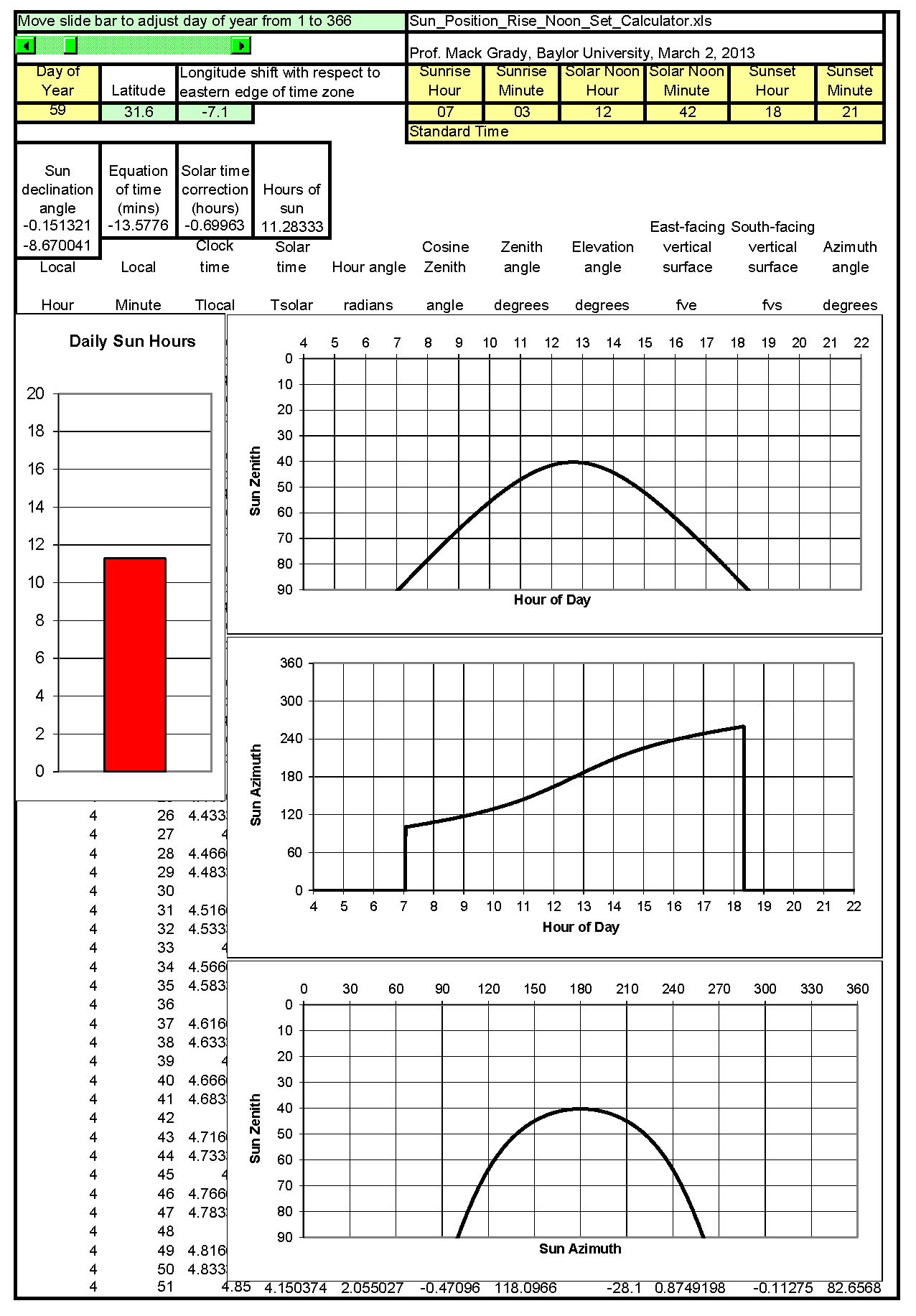 Sun_Position_Rise_Noon_Set_Calculator.xls